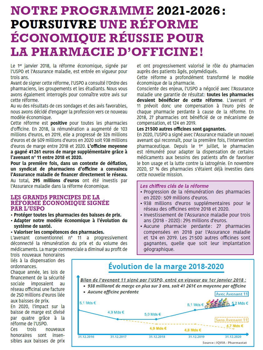 L’Union de syndicats de pharmaciens d’officine – USPO