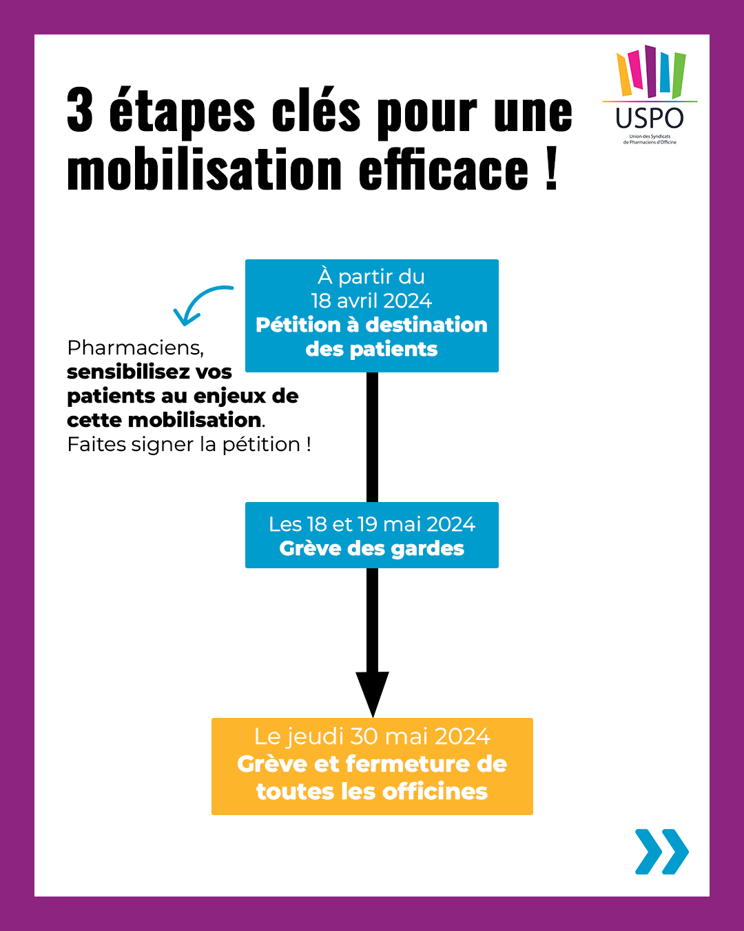 Mobilisation : 3 étapes clés pour une mobilisation efficace ! - USPO